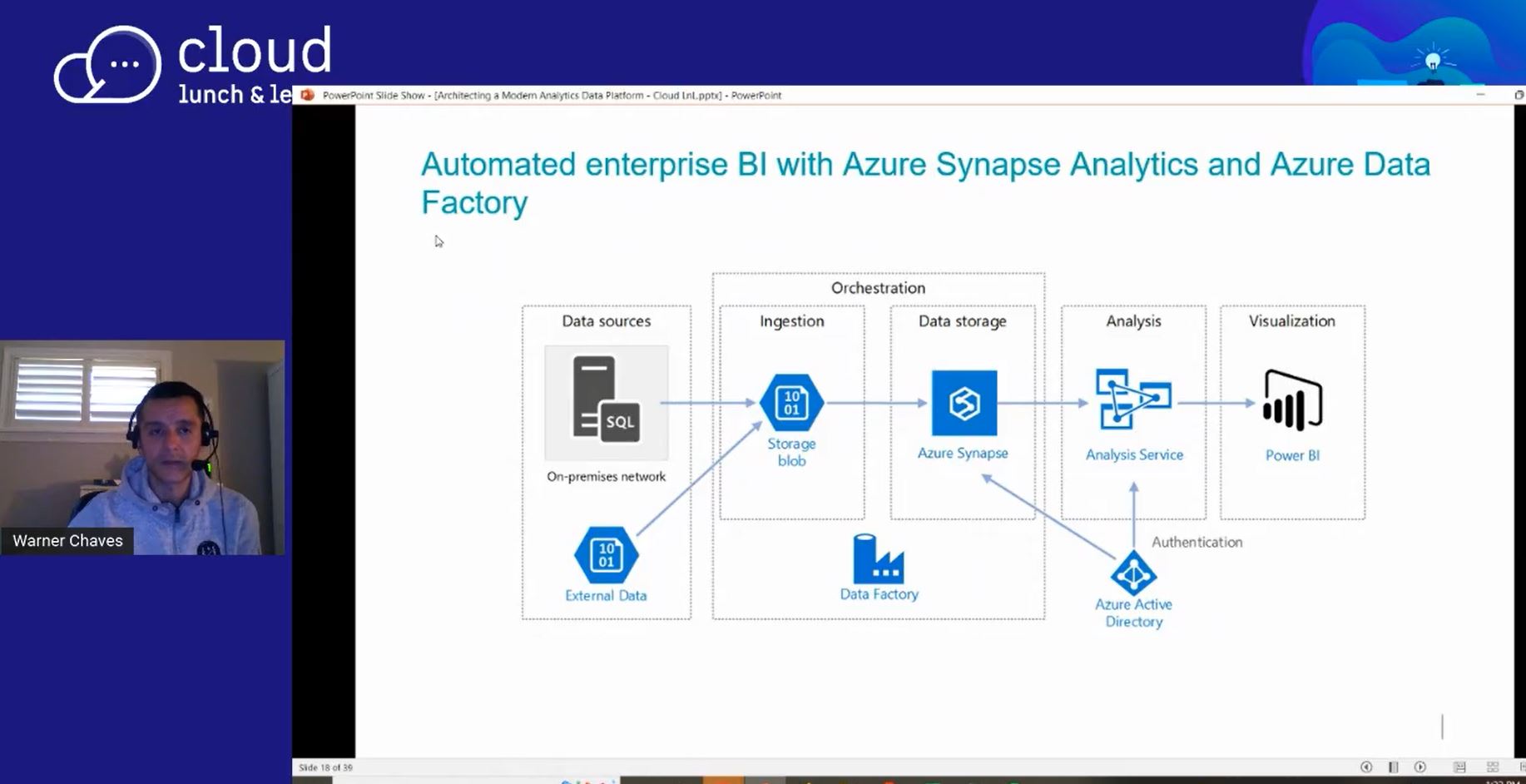 Cloud Marathoner's Journey – Yet another cloud learner's journey to ...