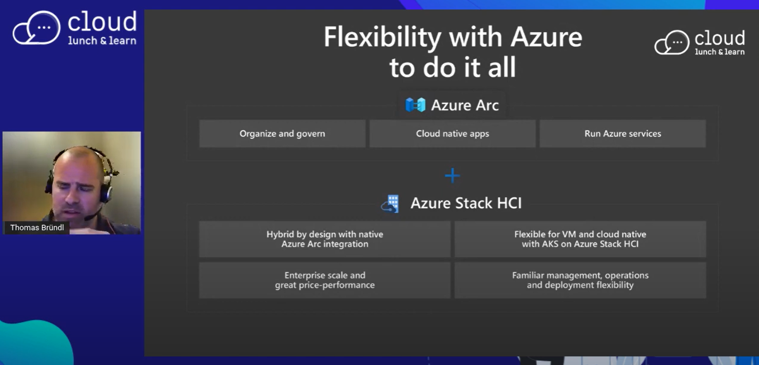 New episode on Azure Stack HCI & Azure Arc – Cloud Marathoner's Journey